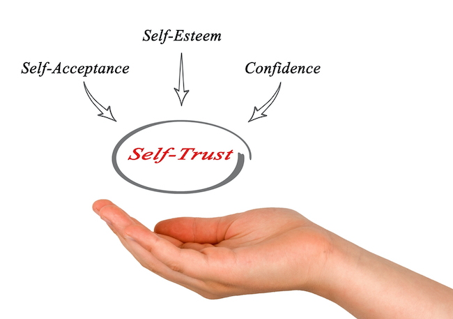 Self-Trust: Don’t Trust Yourself Until You Know Yourself